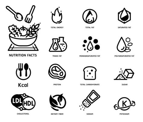 Sodium Illustrations Royalty Free Vector Graphics And Clip Art Istock