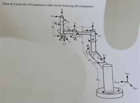 Solved Part Chegg