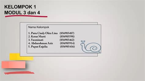 PPT Konsep Dasar IPS Modul 3 Dan 4 1 Pptx
