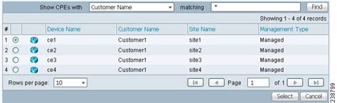 Cisco Prime Fulfillment User Guide 61 Mpls Vpn Service Requests Cisco Prime Provisioning