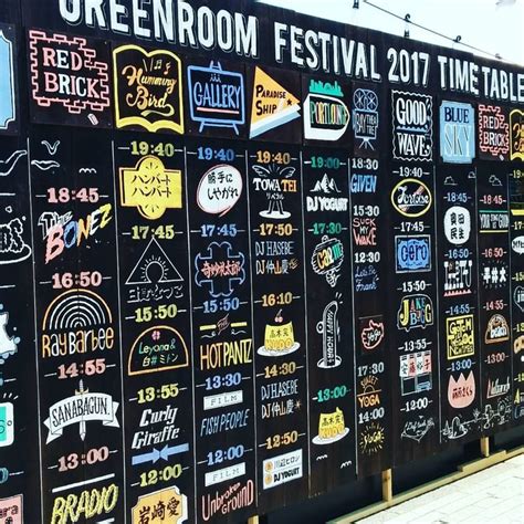 A Large Chalk Board Covered In Lots Of Different Types Of Writing On It