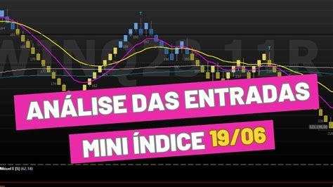 Cruzamento de Médias Funciona Mini Indice pagando pontos daytrade operando Cruzamento
