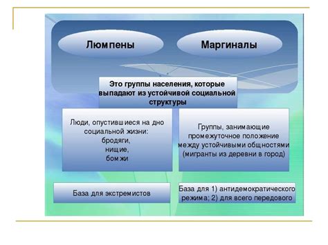 Социальная стратификация и мобильность Тема 31 Online Presentation