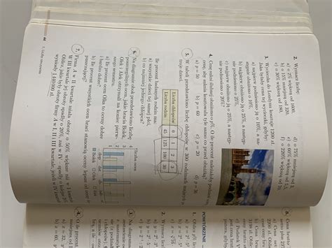 Matematyka Liceum Klasa Nowa Era Zakres Podstawa Stanowice Kup