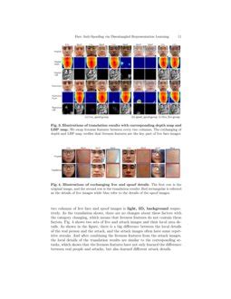 Disentangled Representation Learning Definition DeepAI