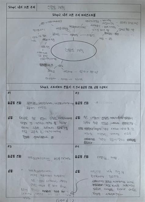 세계사 수업 나누기 2학기 수행평가1 역사 네 컷 만화 그리기 네이버 블로그