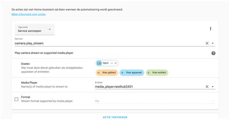 Webhook Synology Surveillance Station Third Party Integrations Home