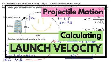 Final Velocity Formula Projectile Motion At Benjamin Downie Blog