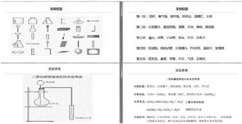 Multi Screen Knowledge Visualization Method Based On Knowledge Classification Eureka Patsnap