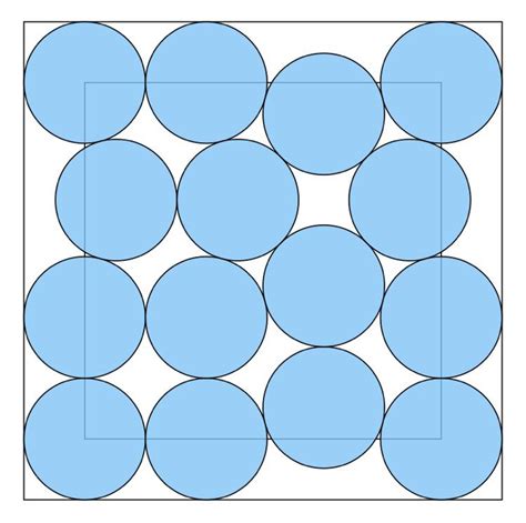 Optimal Packing Of 15 Circles In A Square It Seems More Chaotic Than