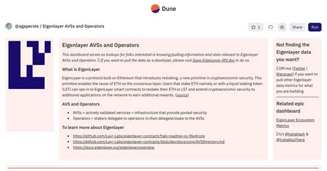 eigenlayer avss and operators