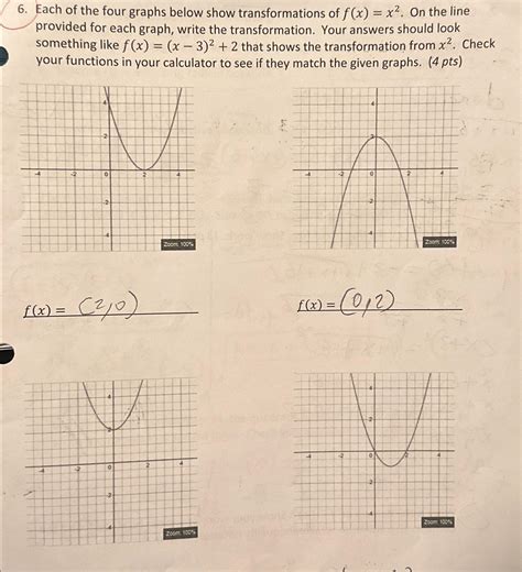 Solved Each Of The Four Graphs Below Show Transformations Of