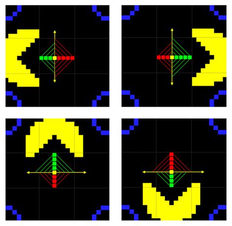 Arduino Pac Man Part 6 Moving Sub Etha Software