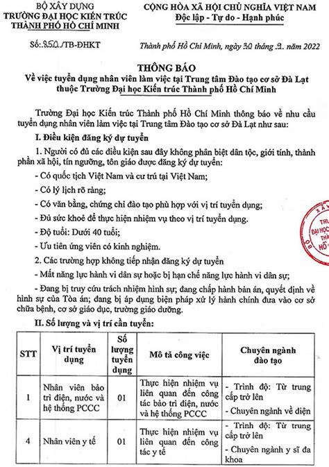 Trường Đại học Kiến trúc TP HCM tuyển dụng nhân viên năm