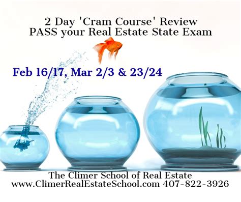 2 Day Cram Course Review Florida Real Estate License St