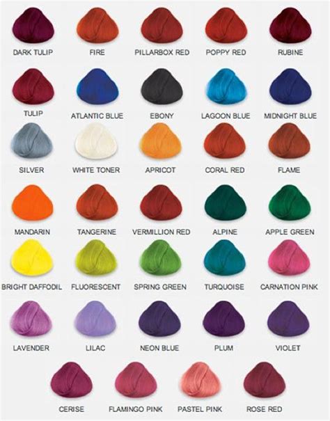 Hair Dye Color Chart