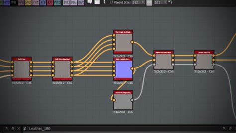 A Look At Substance Designer 6 Scan Processing Nodes Lesterbanks