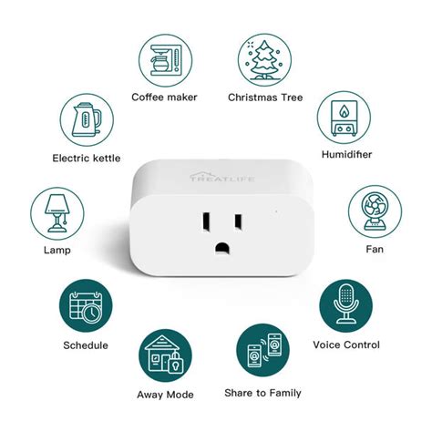 Mastering Smart Plugs Installation And Usage Guide Treatlife