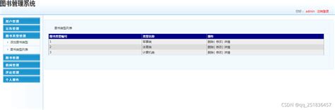 图书管理系统vs开发sqlserver数据库web结构c编程基于c和web的图书管理系统网站 Csdn博客