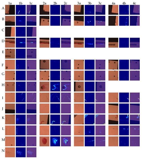 autoencoder based visual anomaly localization for manufacturing quality