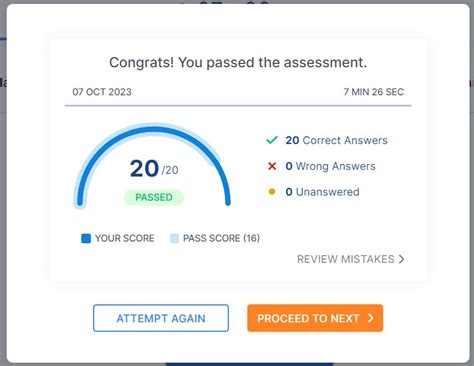 Jyothsna K On Linkedin Day27 Rahulattuluri Pythonprogramming
