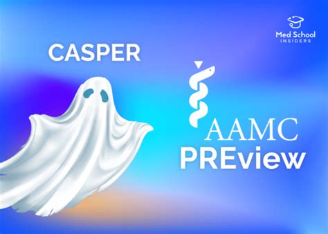 2025 Aamc Preview Prep Guide—everything You Need To Know Med School