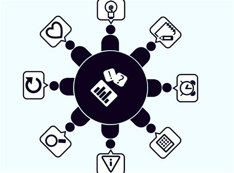 Reverse Brainstorming Method Reversing The Creative Ideas The Uni Square Blog