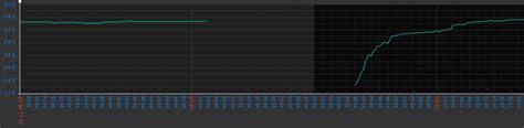 Mysql Crash Sigsegv Signal Recovered After Killing Apport
