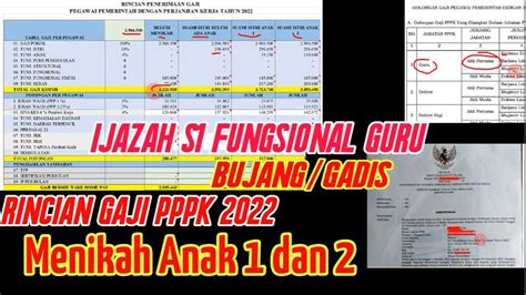 Simulasi Rincian Gaji Dan Tunjangan Pppk Gaji Pppk Untuk S1 Dan Gaji