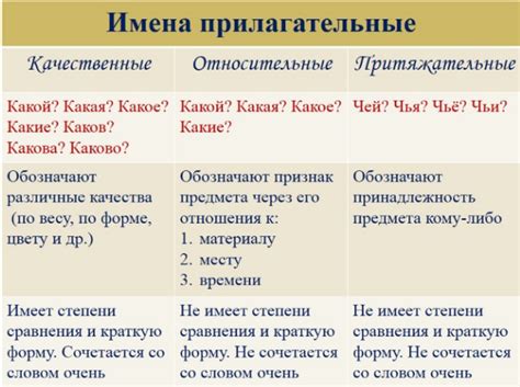 Простая сравнительная степень прилагательных примеры — Русский язык — легко
