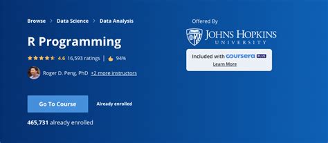 [สรุป] Data Science Specialization — Course 2 R Programming By Natthapach Anuwattananon Medium