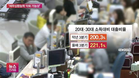 영끌·빚투에 ‘2030 대출 크게 늘어 Youtube