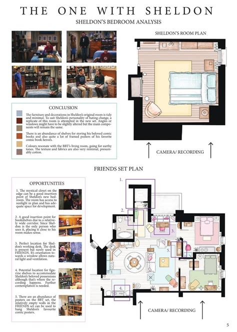 The One With Sheldon Interior Design Project House Floor Plans Sheldon Aesthetic Rooms
