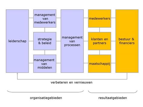 Ink Model Managementmodellensite