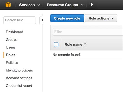 Aws Lambda Dailyengineering