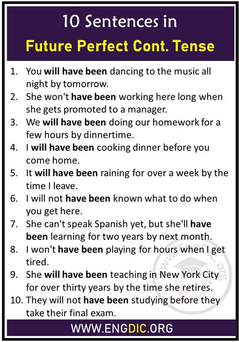 10 Sentences In Future Perfect Continuous Tense EngDic