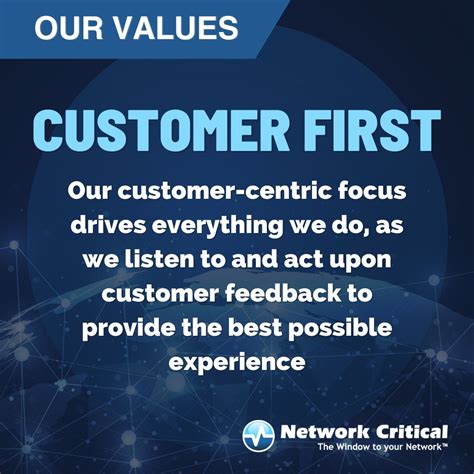 Network Critical On Linkedin Networksecurity Networkvisibility