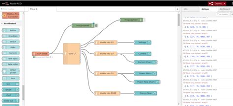 gallery meter pzem 004 esp8266 and platform iot node red and