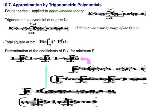 Fourier Series Integrals And Transforms Ppt Download