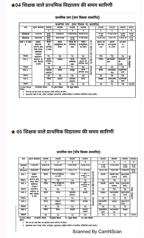 प्राथमिक विद्यालय समय सारणी एक शिक्षक दो शिक्षक तीन शिक्षक चार