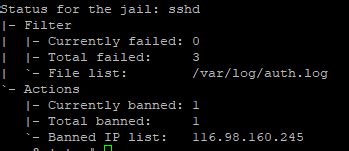 Set Up Fail Ban For SSH On Linux Debian Ubuntu Ajni IT