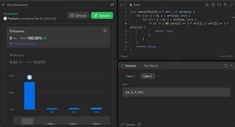 100daysofcoding Drgvishwanathanchallenge Leetcode Dsa Sreyas Sunmesh
