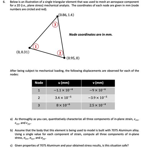 Solved Below Is An Illustration Of A Single Triangular