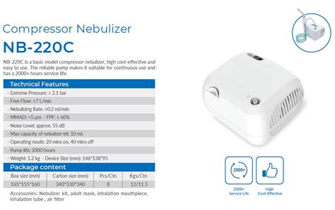 Compact Compressor Portable Nebulizer Live Action Safety