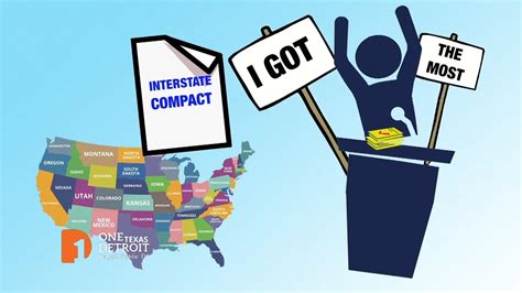 10th Amendment Clipart