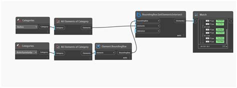 Find Every Pipework Each Connection Point Revit Dynamo
