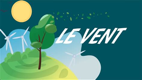 D O Vient Le Vent Youtube