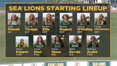 Point Loma Nazarene University Athletics NewBlue