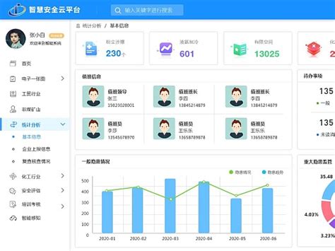 智能排班创意设计作品图片素材 站酷zcool