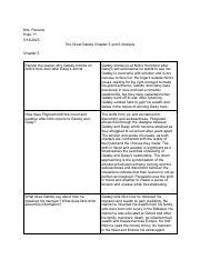 The Great Gatsby Chapter 5 and 6 Analysis: The Unraveling of | Course Hero